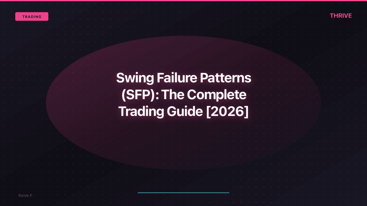 Swing Failure Patterns (SFP): The Complete Trading Guide [2026 ...