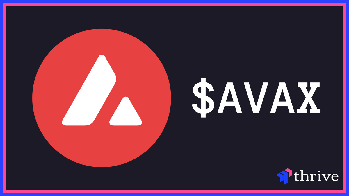 Avalanche (AVAX) Deep Dive: Understanding the Protocol's Unique ...